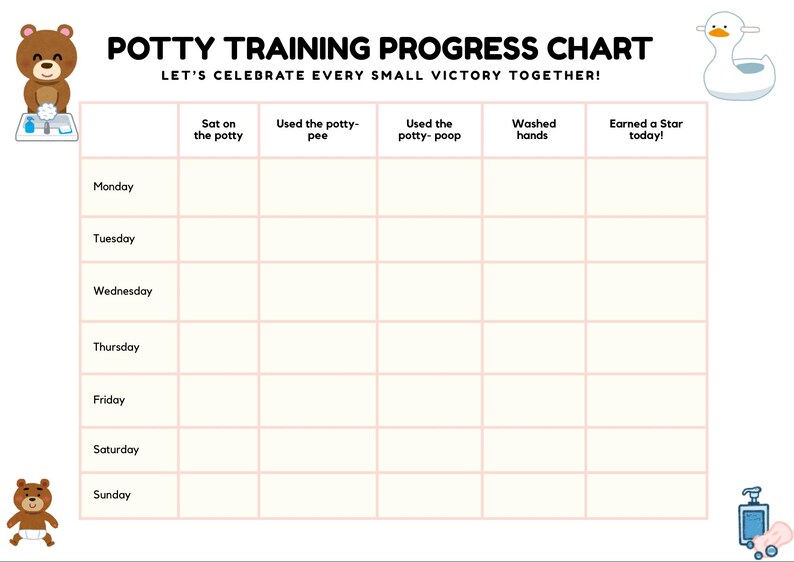 Printable Potty Training Chart for Toddlers – Reward Tracker PDF ...