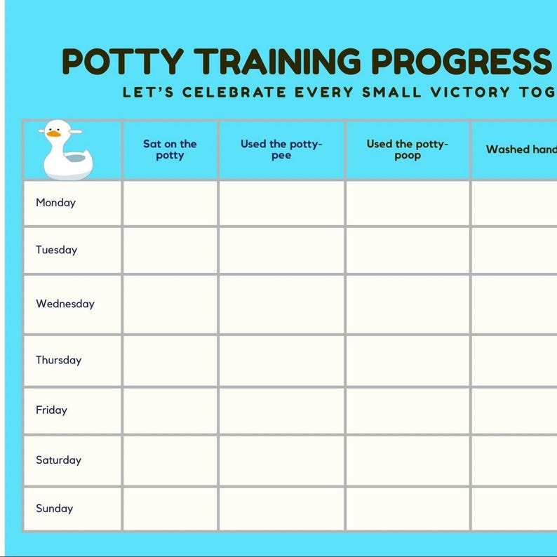 Printable Potty Training Chart for Toddlers – Reward Tracker PDF ...