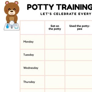 Printable Potty Training Chart for Toddlers – Reward Tracker PDF ...