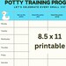 Printable Potty Training Chart for Toddlers – Reward Tracker PDF ...