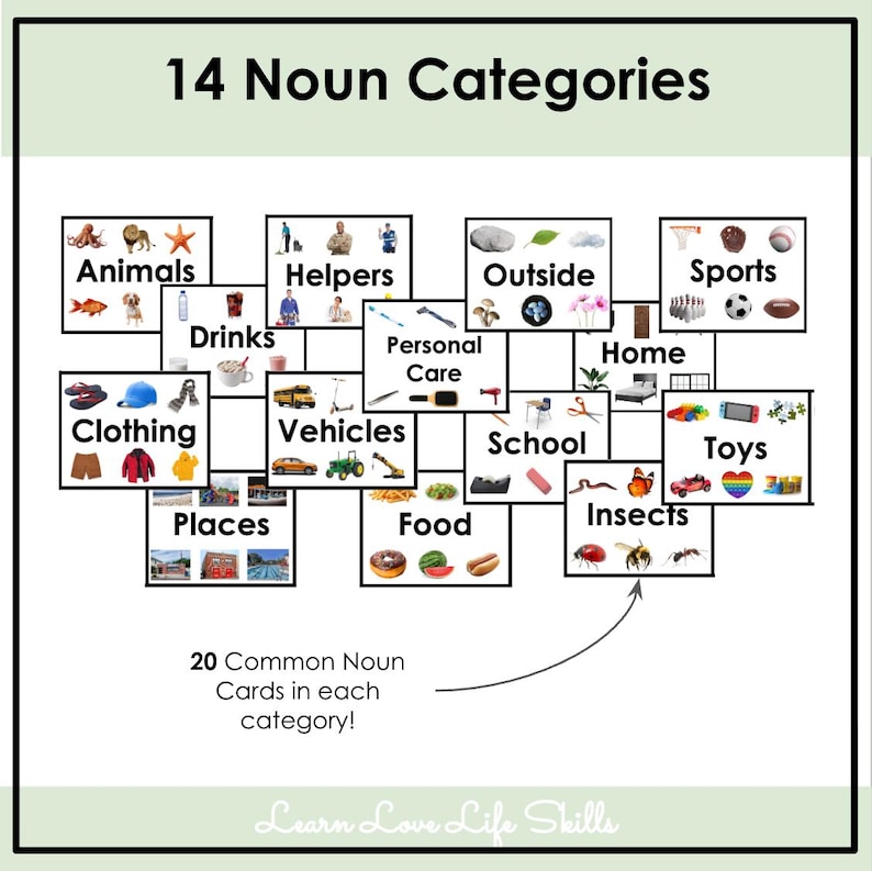 Noun Identification for Building Receptive and Expressive Vocabulary - Etsy