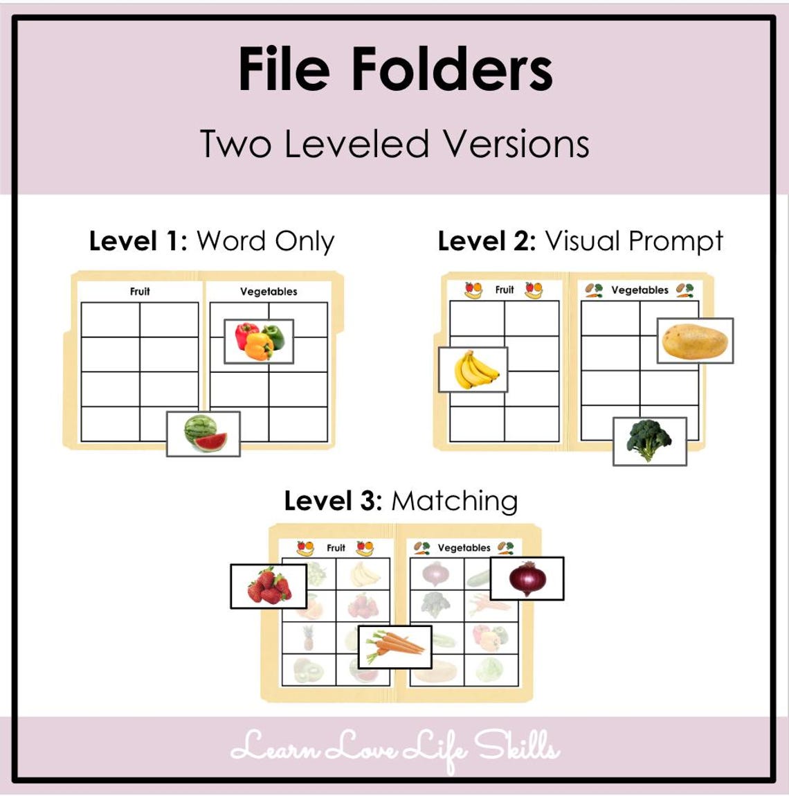 Sections of a Grocery Store | Sorting File Folders | REAL Pictures ...