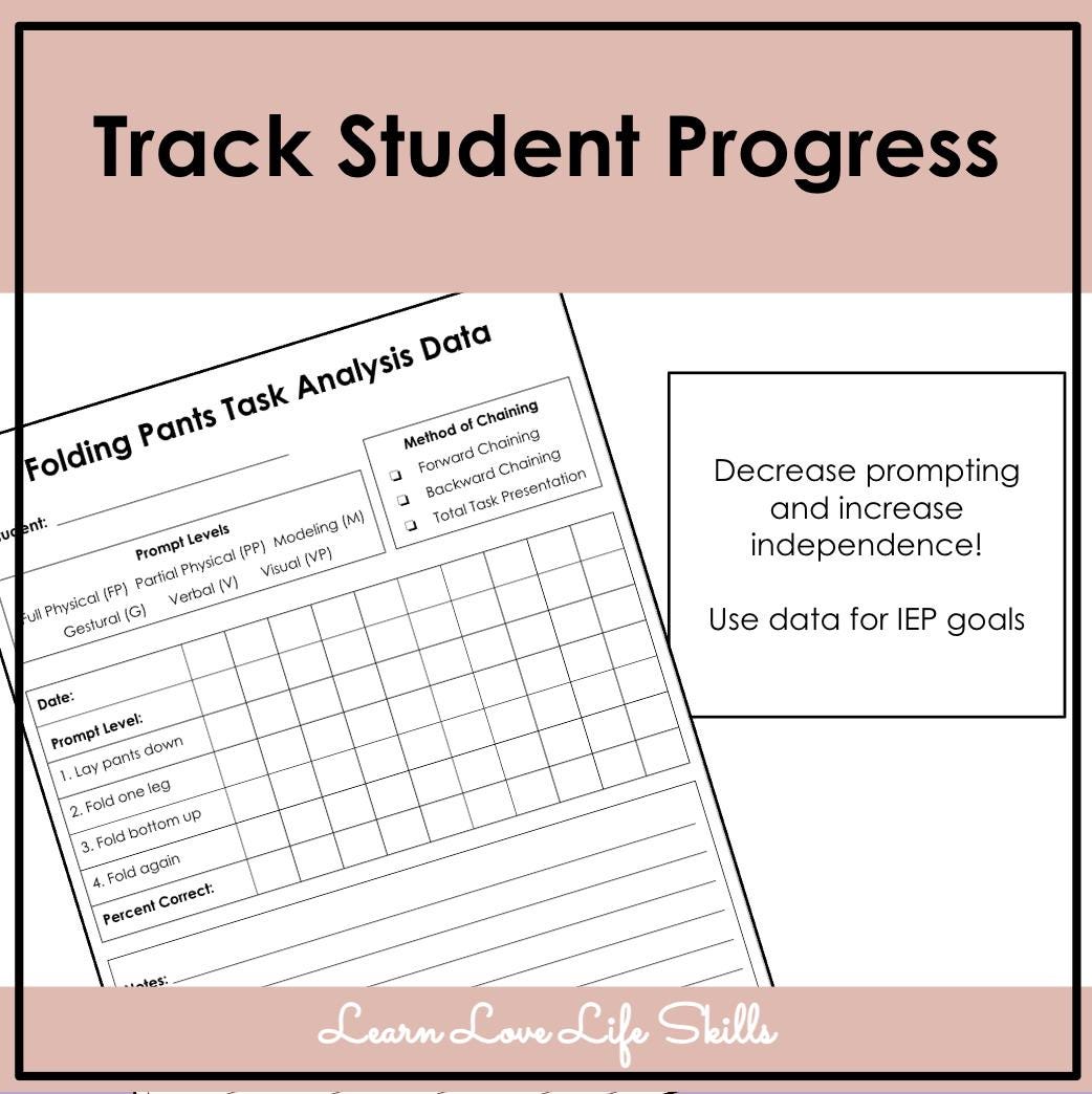 Folding Clothes Task Analysis | Special Education Visuals & Worksheets ...