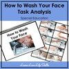 Shower Task Analysis - Etsy UK