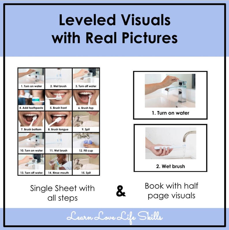 How to Brush Your Teeth Visuals & Task Analysis Data | Special ...