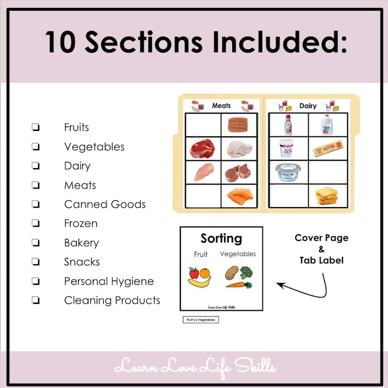 Sections of a Grocery Store | Sorting File Folders | REAL Pictures ...