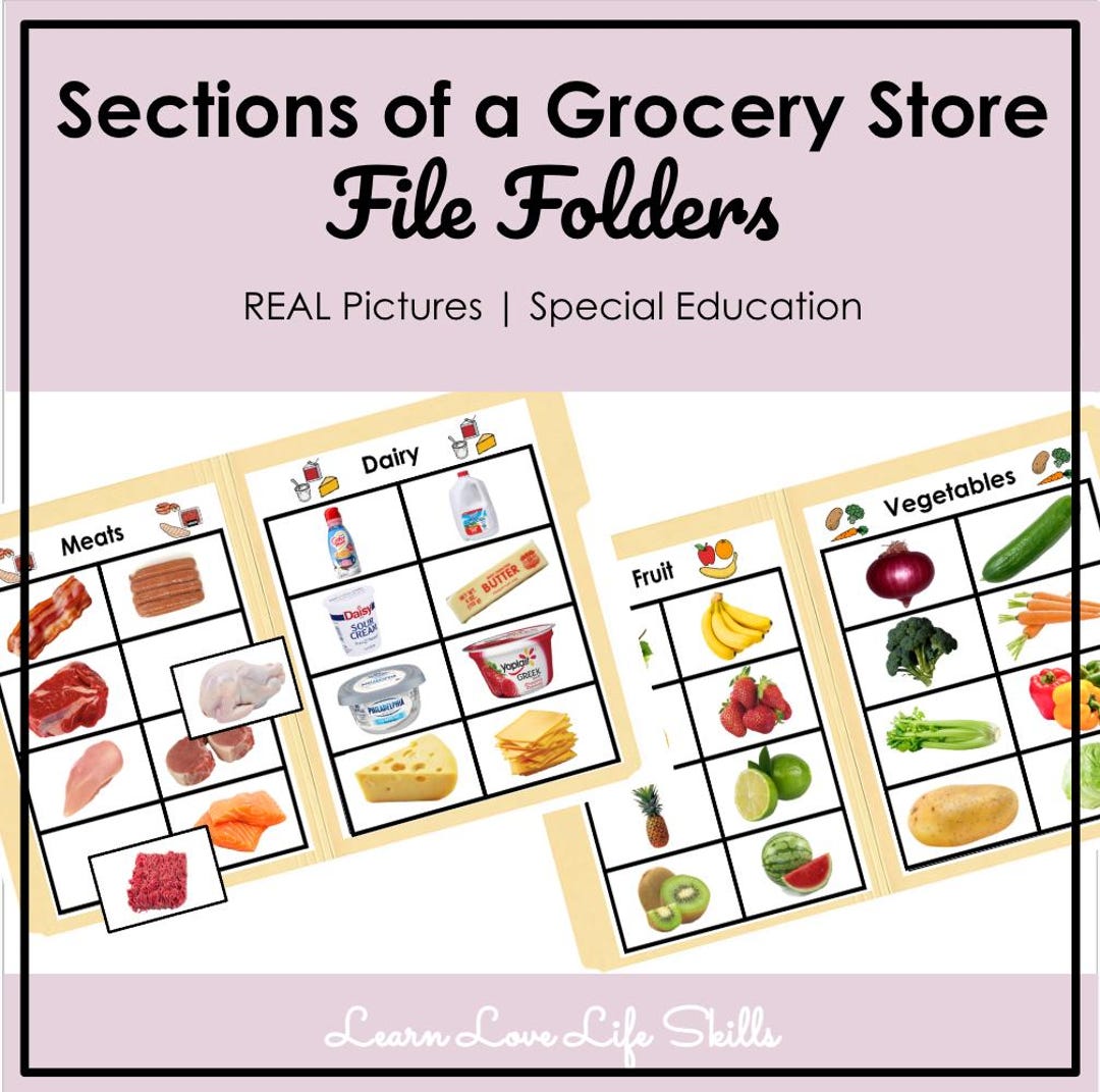 Sections of a Grocery Store | Sorting File Folders | REAL Pictures ...