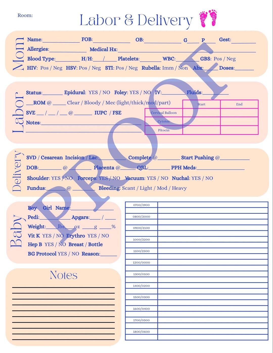 Labor and Delivery Nurse Report Sheet Digital Download - Etsy
