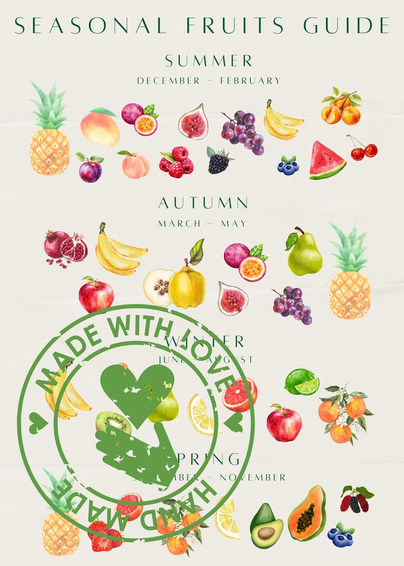 Seasonal Produce Guide for Australian Fruits and Vegetables - Etsy