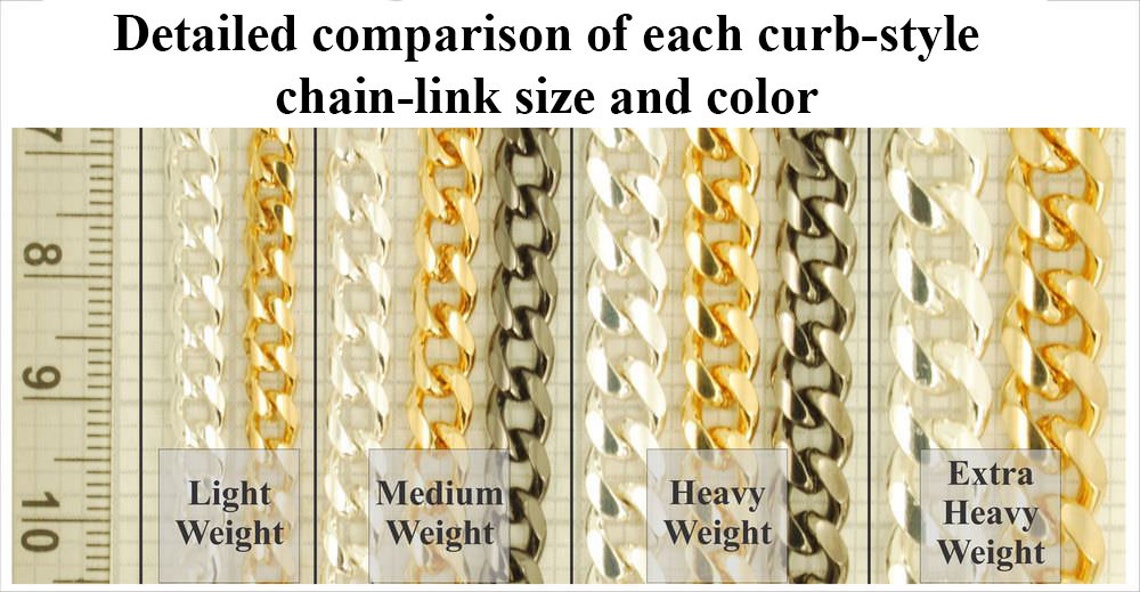 Straight Pocket Watch Chain Customizable With a Variety of | Etsy