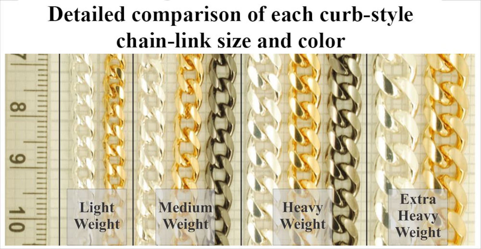 Straight Pocket Watch Chain, Customizable With a Variety of Materials ...