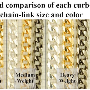 Straight Pocket Watch Chain, Customizable With a Variety of Materials ...