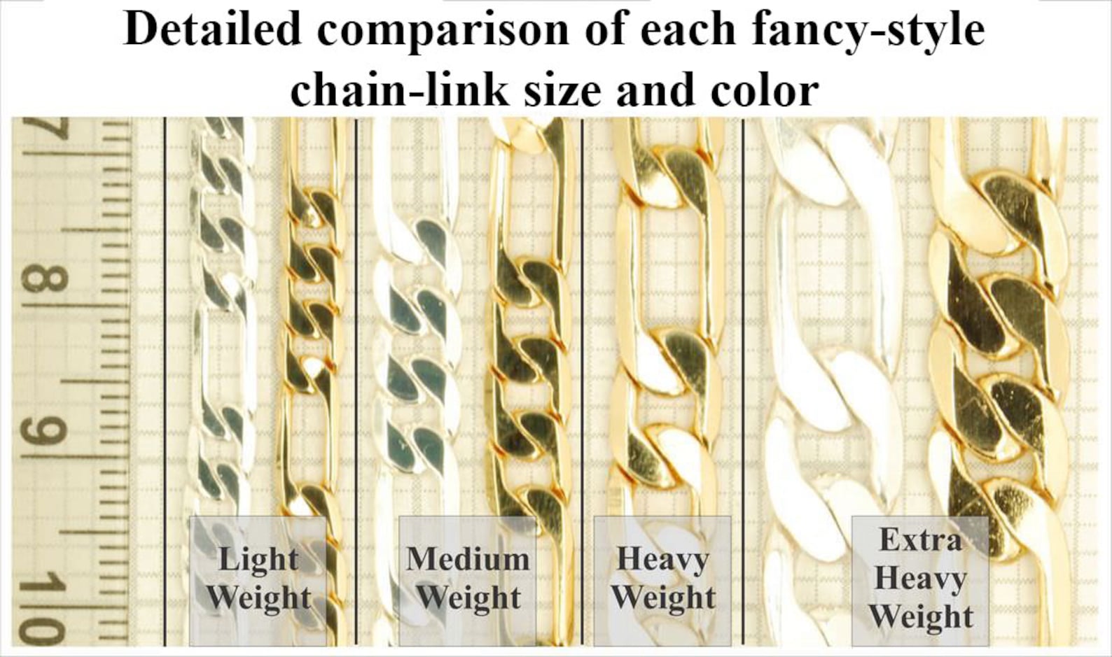 Straight Pocket Watch Chain Customizable With a Variety of | Etsy