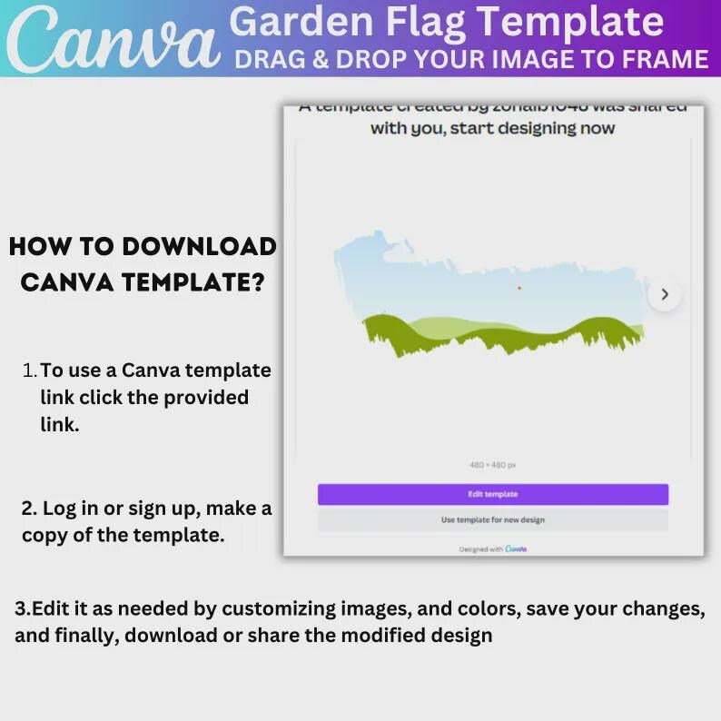 Canva Garden Flag Template | Sublimation Design (digital Download - Etsy