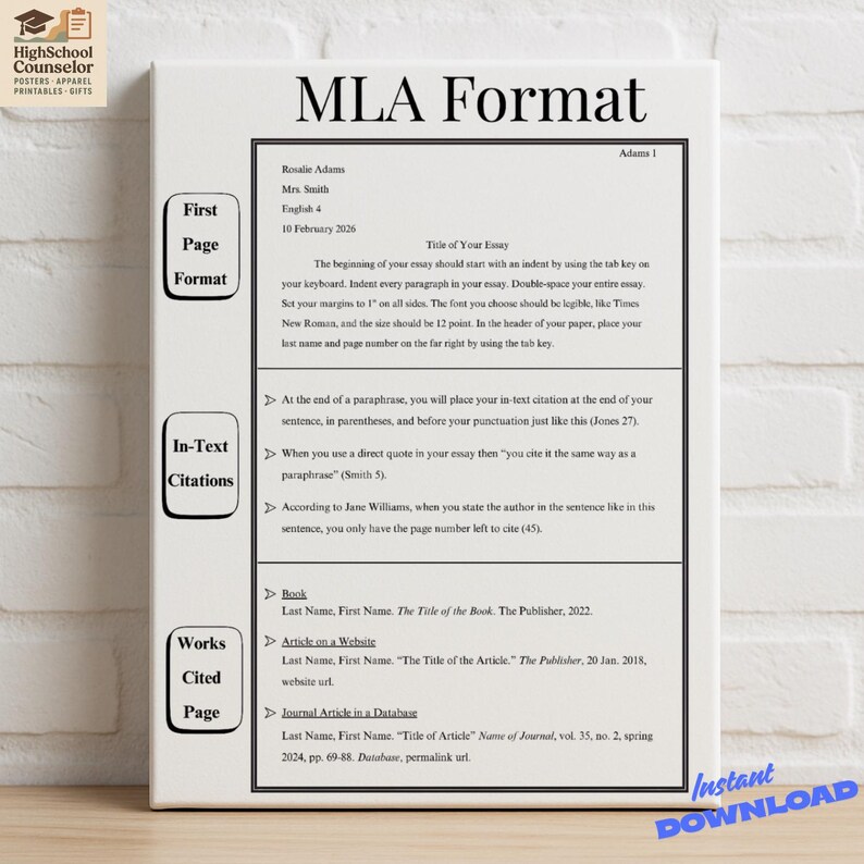 MLA Format Classroom Poster, High School Wall Decor, English Teacher ...