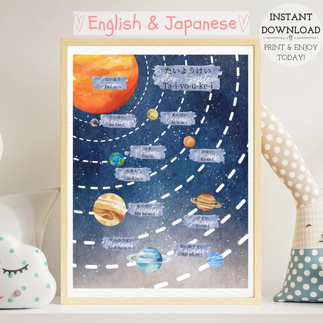Bilingual Solar System Poster – English & Japanese Names (digital ...