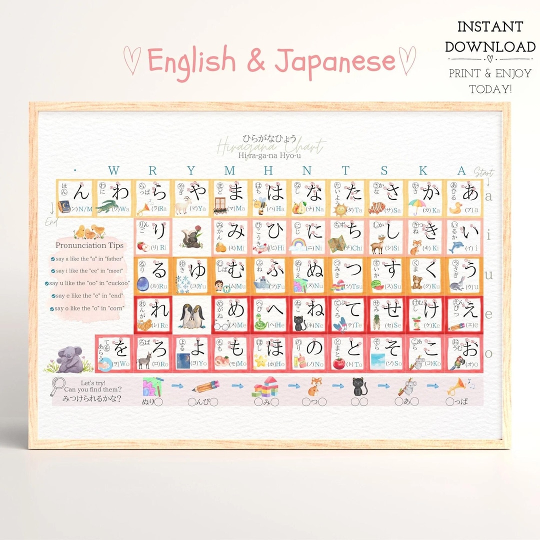 Printable Hiragana Chart – English Japanese Learning (digital Download ...