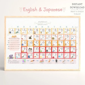 Printable Hiragana Chart – English Japanese Learning (digital Download ...