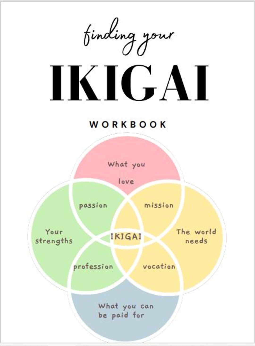 Finding Your Ikigai Workbook – Self Discovery Journal | Digital Planner ...