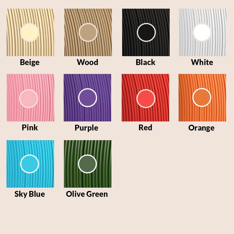 Wax Level Gauges, Wax Depth Gauge, Measurement Gauge, Wax Height ...