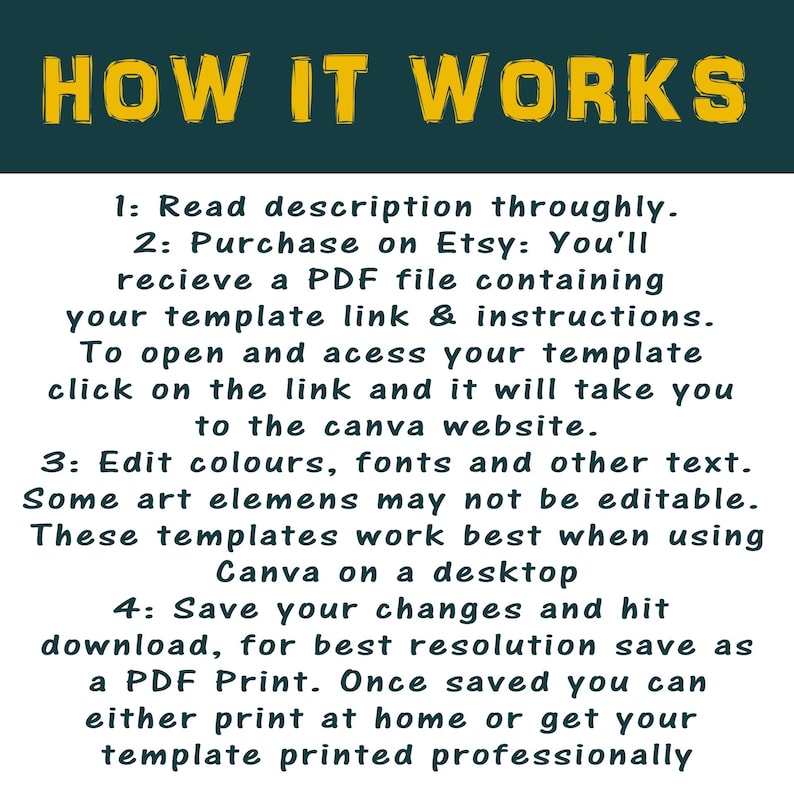 Ninja Turtles Cowabunga Invitation Birthday Party – Editable Canva ...