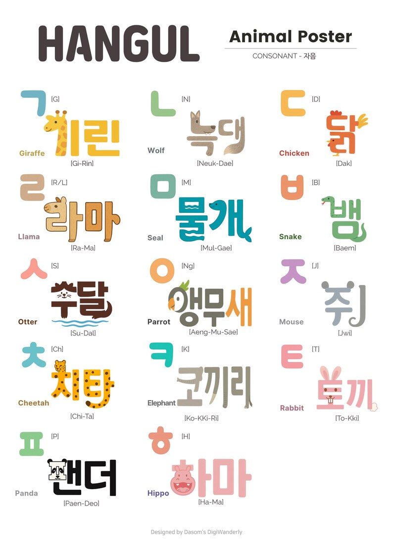 Hangul Korean Alphabet Animal Poster – Learn Consonants With Cute ...