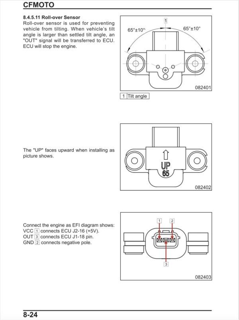 CFMOTO PAPIO 125 CF125-3A 2017 Onwards Service Repair Workshop Manual ...