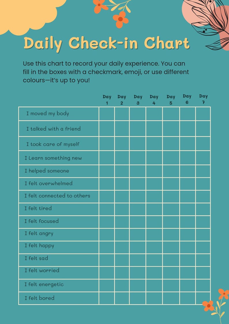 Mindfulness Journal | Printable PDF | Daily Self-care & Gratitude ...