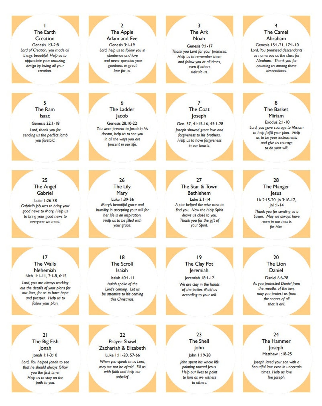 Digital Ornament Labels for the Backs for Our Standard 28 Piece Jesse ...