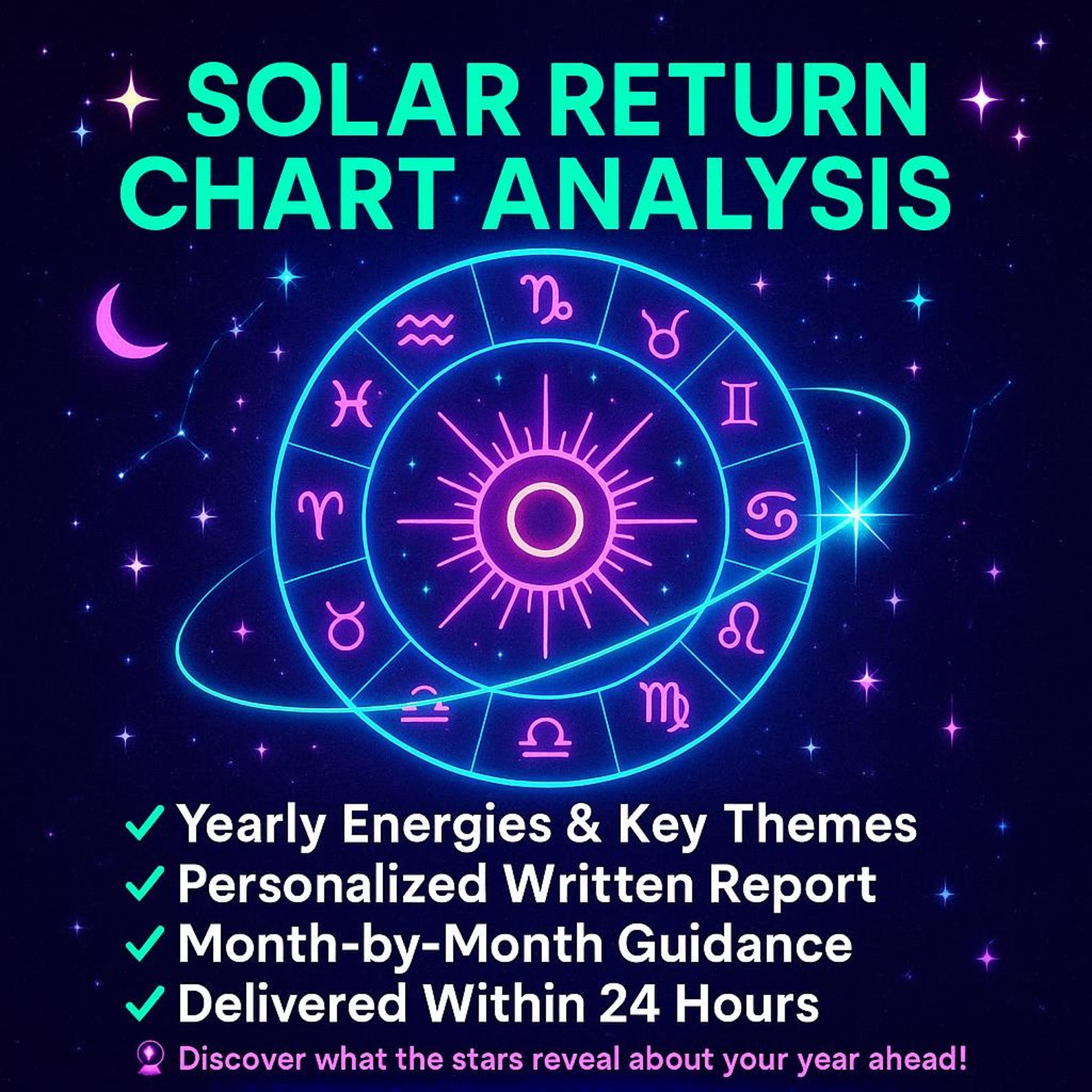 Solar Return Chart Analysis | Personalized Yearly Forecast | Detailed ...