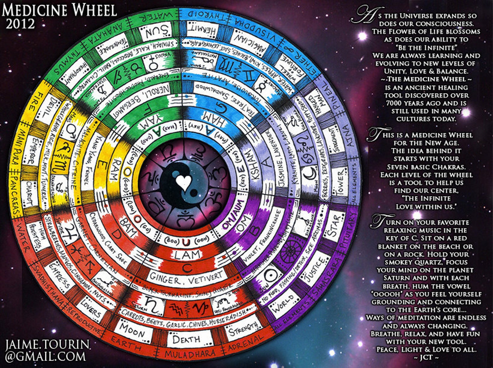 Chakra Healing Chart - Medicine Wheel - 9 X 12 Print - Spiritual ...