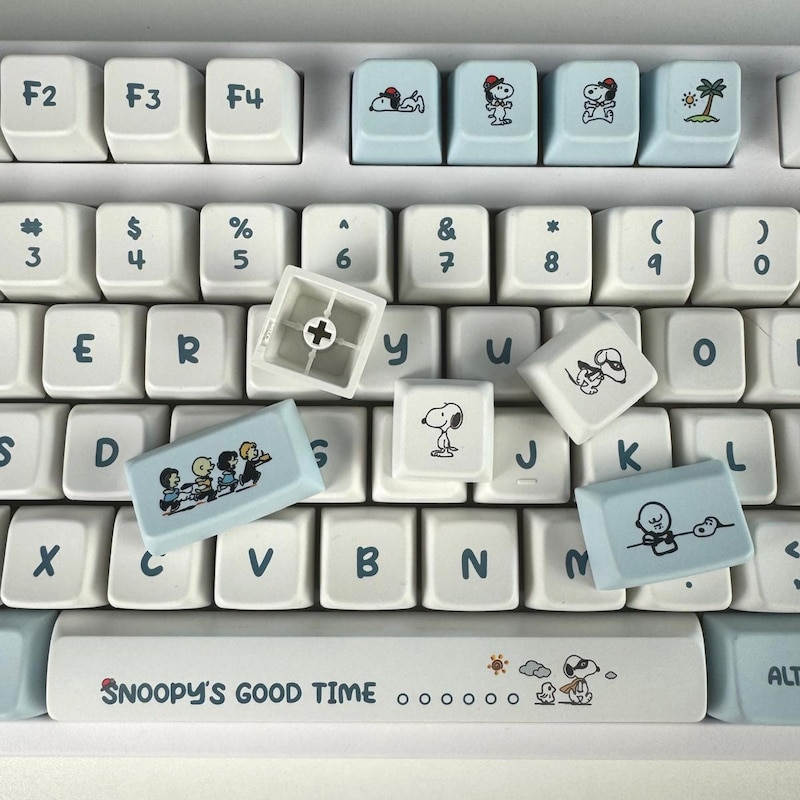Custom keycaps - Etsy.de