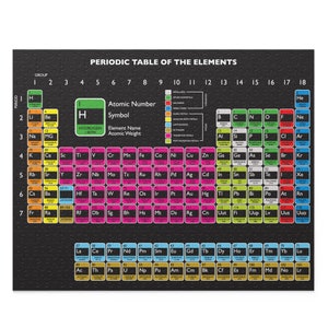 Periodic Table of Elements, Puzzle 120, 252, 500-piece, Science ...