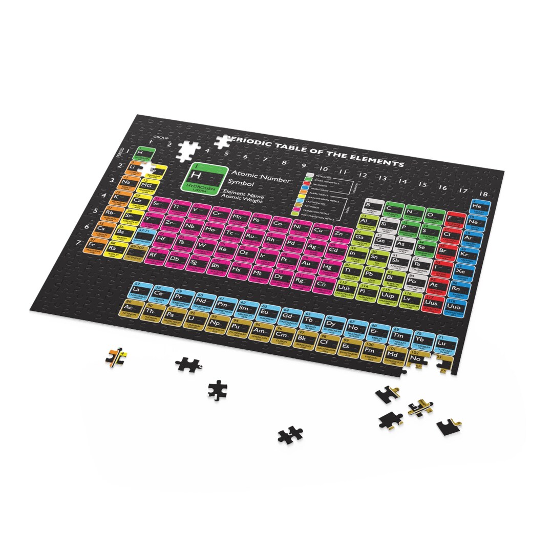 Periodic Table of Elements Puzzle 120 252 500-piece - Etsy