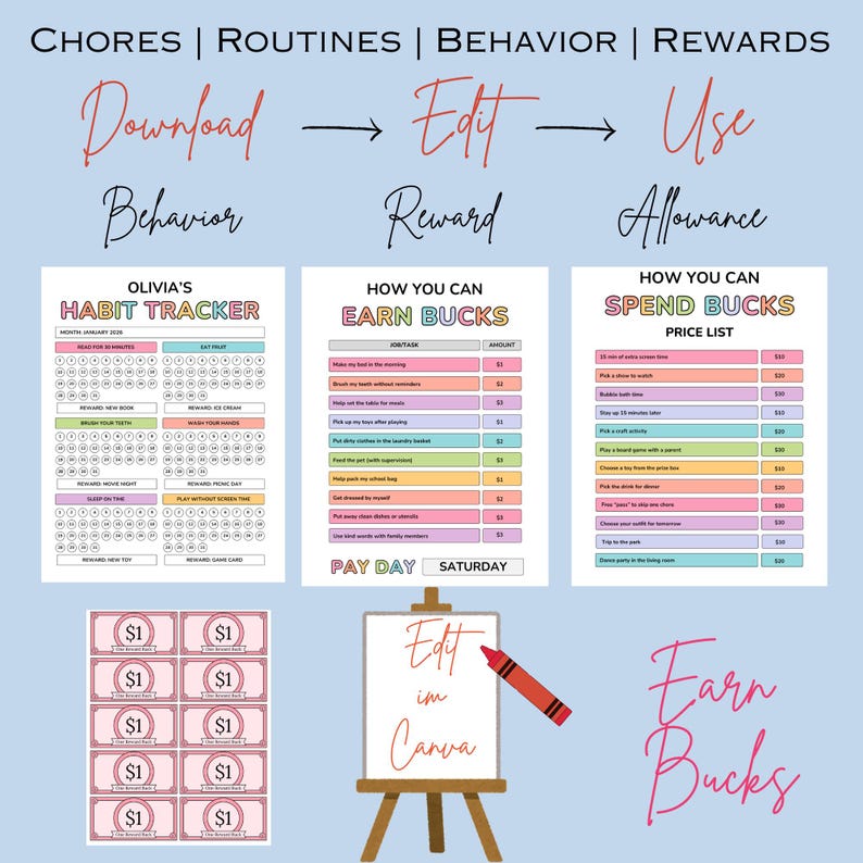 Printables | Kids Digital Chore Chart Bundle | Printable Chore Chart ...