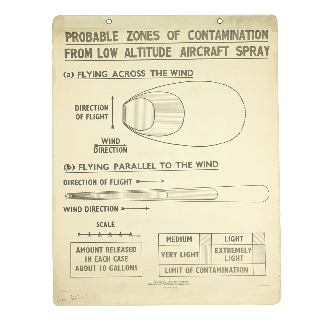 Vintage 1942 "probable Zones of Contamination From Low Altitude ...