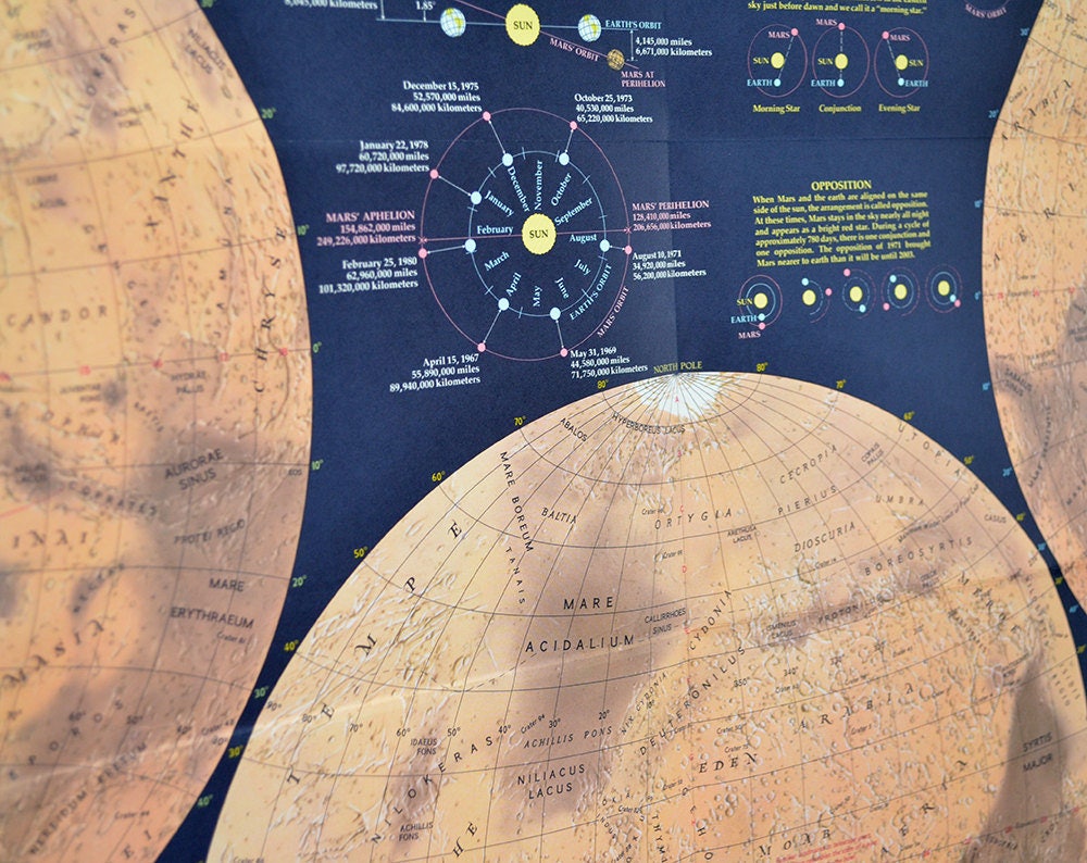 Vintage 1973 National Geographic Large Fold-out Map of the Red Planet ...