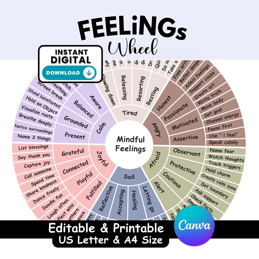Mindful Feelings Wheel: Emotional Coping Strategies | Editable in Canva ...