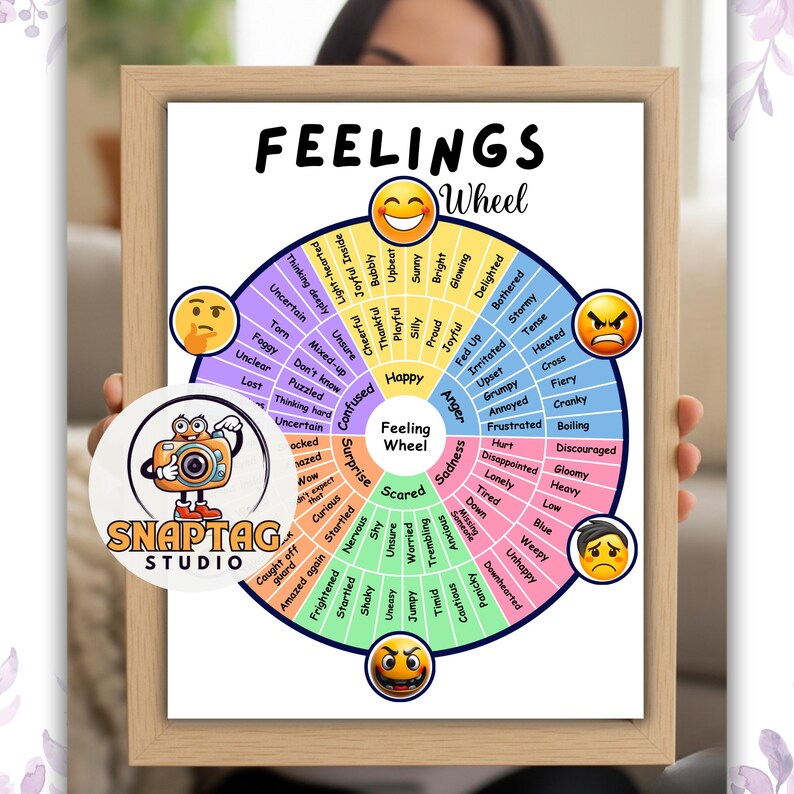 Feelings Wheel for Kids Printable | Emotions Chart | Classroom or ...