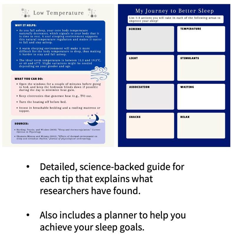 Digital Sleep Routine | Sleep Tips PDF | Science-based Sleep Aid ...