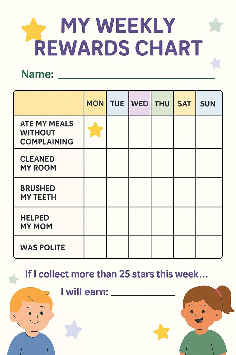 Kids Reward Chart Printable | Editable Responsibility Chart for ...