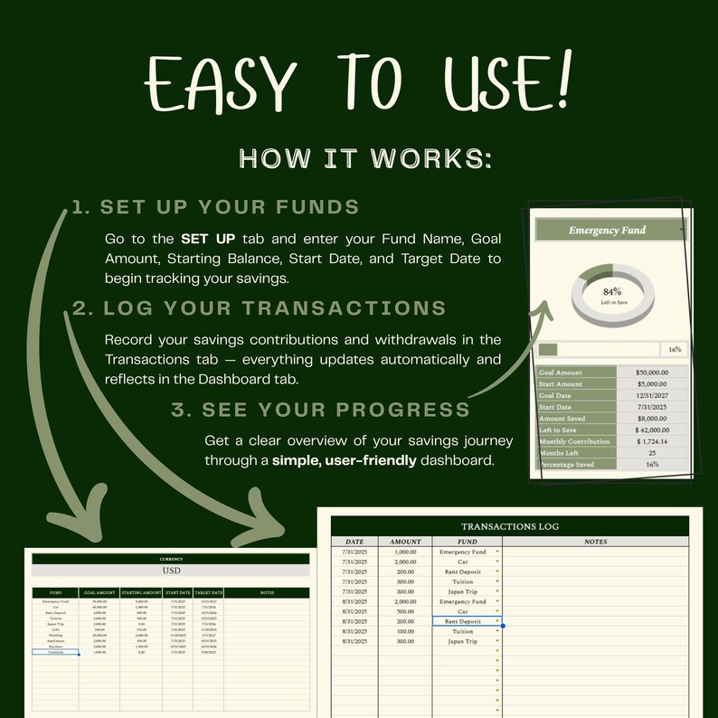 Ultimate Savings Tracker, Sinking Funds Template (google Sheets) - Etsy
