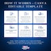 100 Editable 360 Spin Booth Video Overlay Templates | Canva Bundle - Etsy