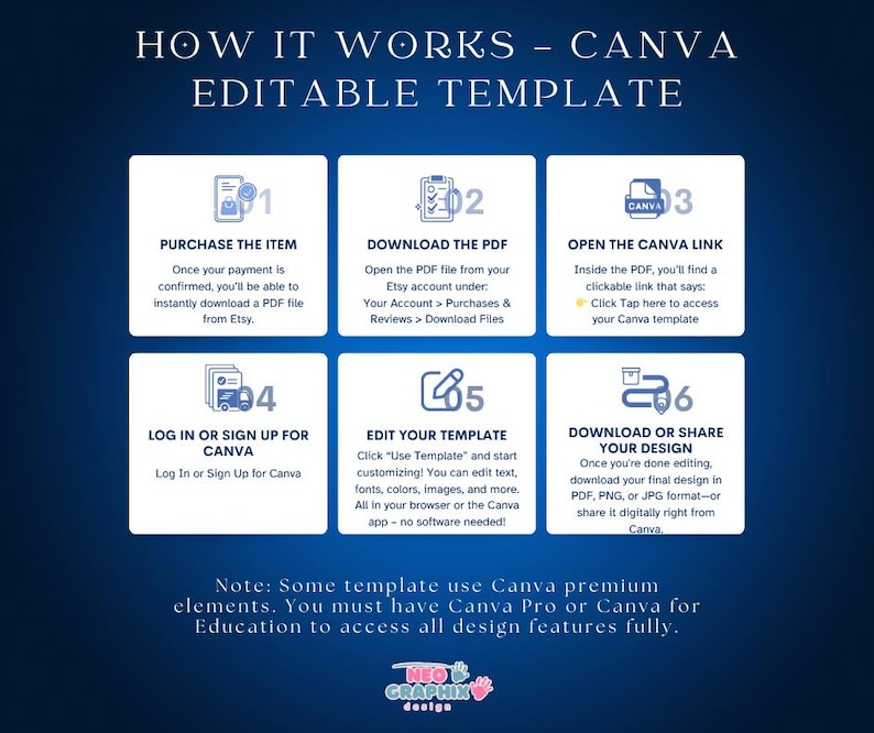 100 Editable 360 Spin Booth Video Overlay Templates | Canva Bundle - Etsy