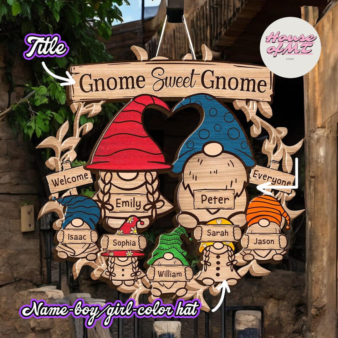 Personalized Speech Therapy Door Sign: Custom SLP Office Decor - Etsy