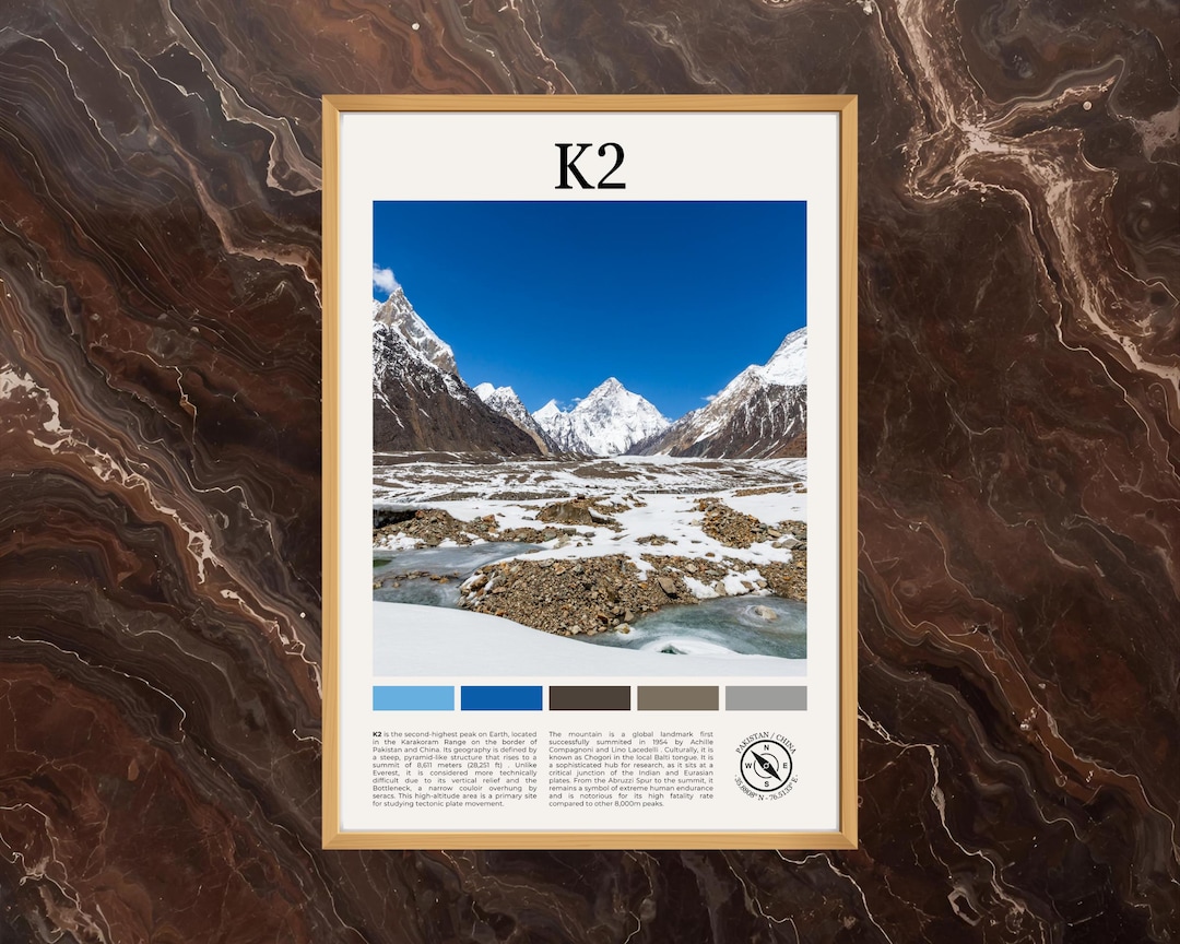 K2 Poster: Mount K2 Print, K2 Wall Art, K2 Photo, K2 Painting, Mountain ...