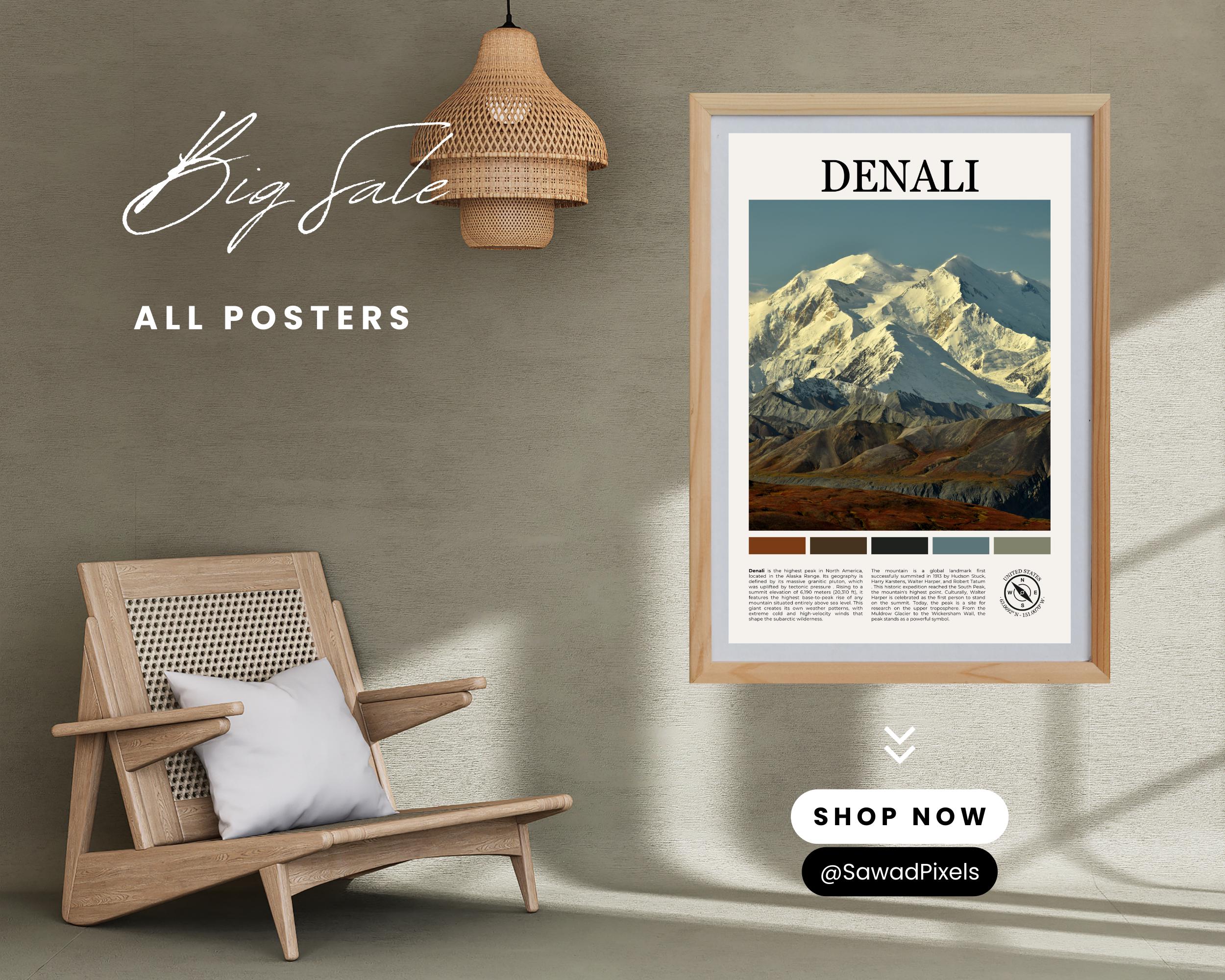 Denali Poster: Mount Mckinley Poster, Denali Print, Denali Wall Art ...