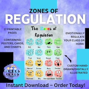 Zones of Regulation Visual Toolkit - Etsy