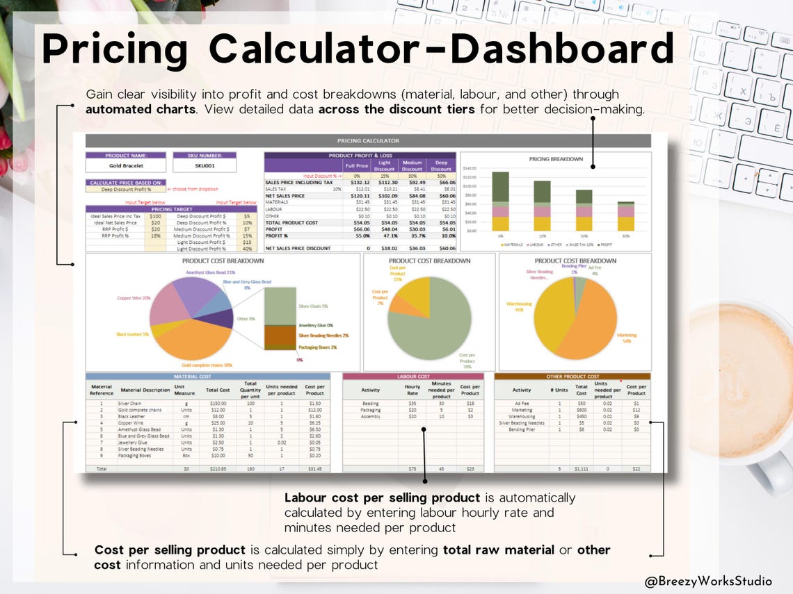 Super Easy Pricing Calculator Spreadsheet Template - for Small Business ...