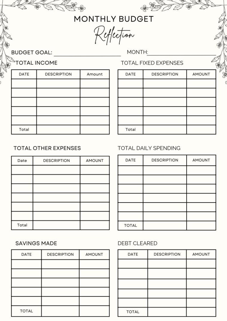 Monthly Budget Planner and Reflection - Etsy